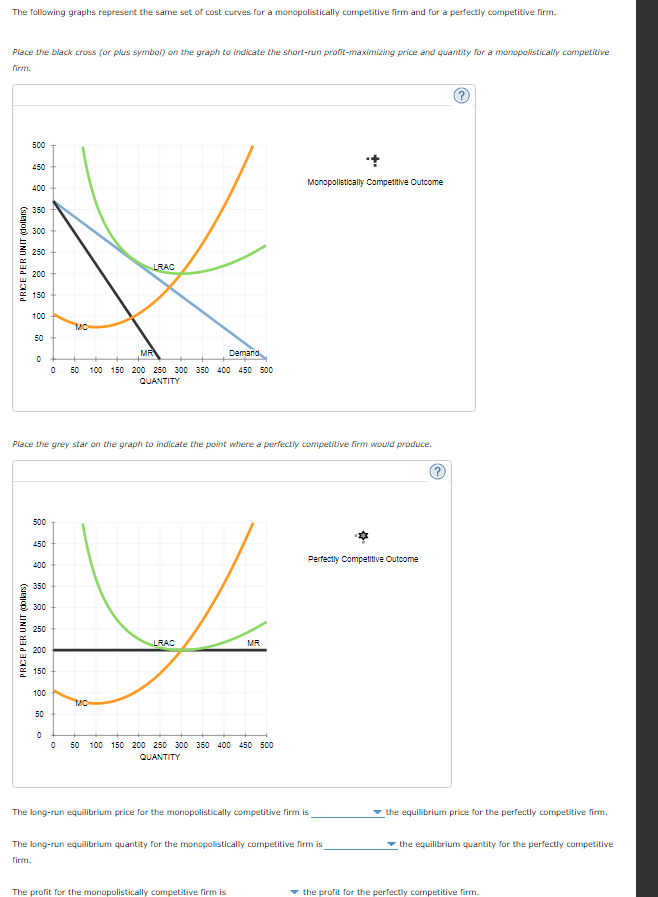 Solved The following graphs represent the sarme set of cost | Chegg.com