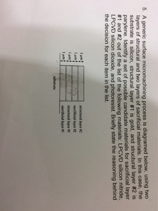 Solved 5. A generic surface micromachining process is | Chegg.com