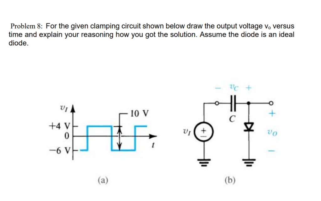Solved Problem 8: For the given clamping circuit shown below | Chegg.com Solved Problem 8: For the given clamping circuit shown below | Chegg.com