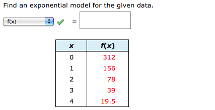 Solved Find an exponential model for the given data f(x) 0 | Chegg.com