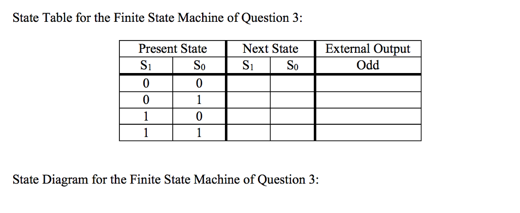 3. Design a finite state machine to implement a | Chegg.com