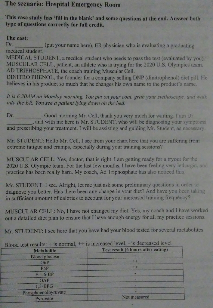 The scenario: Hospital Emergency Room This case study | Chegg.com