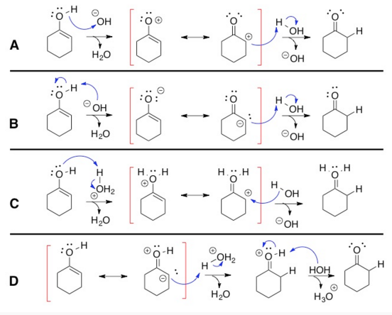 Solved Choose the mechanism that best represents a | Chegg.com