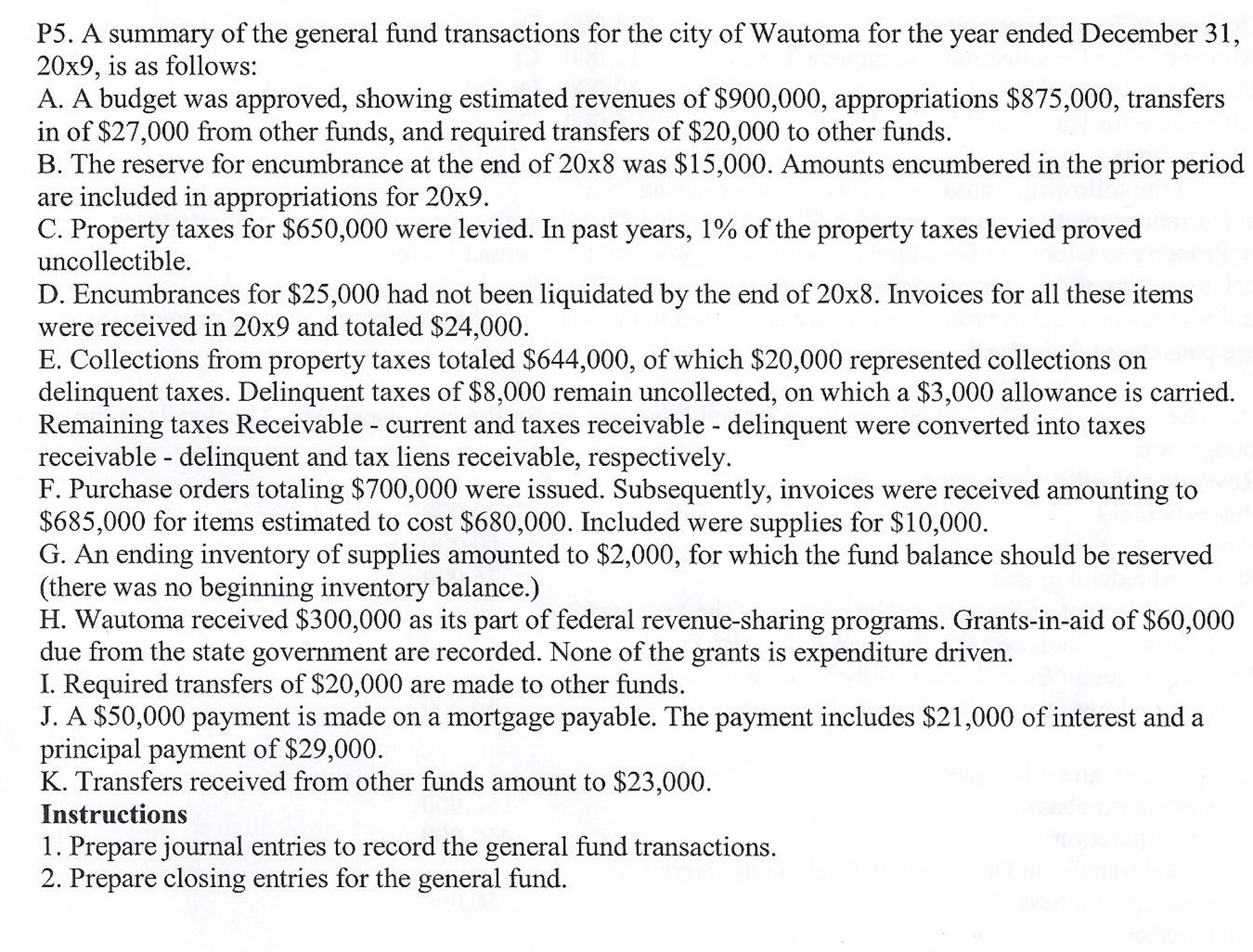 Solved A summary of the general fund transactions for the | Chegg.com