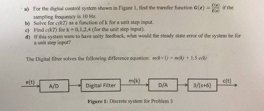 Solved For the digital control system shown in figure 1, | Chegg.com