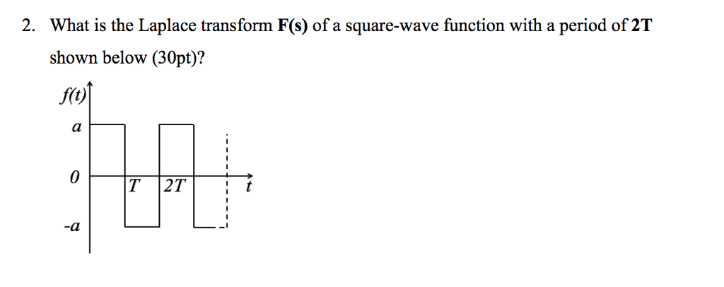 Solved What is the Laplace transform F(s) of a square-wave | Chegg.com