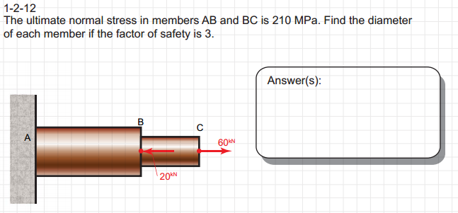 Solved 1-2-12 The ultimate normal stress in members AB and | Chegg.com