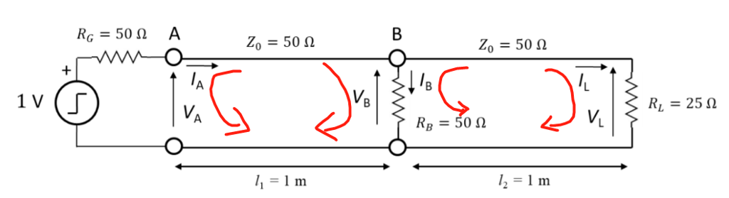 Solved Calculate the REFLECTION COEFFICIENTS gamma, for | Chegg.com