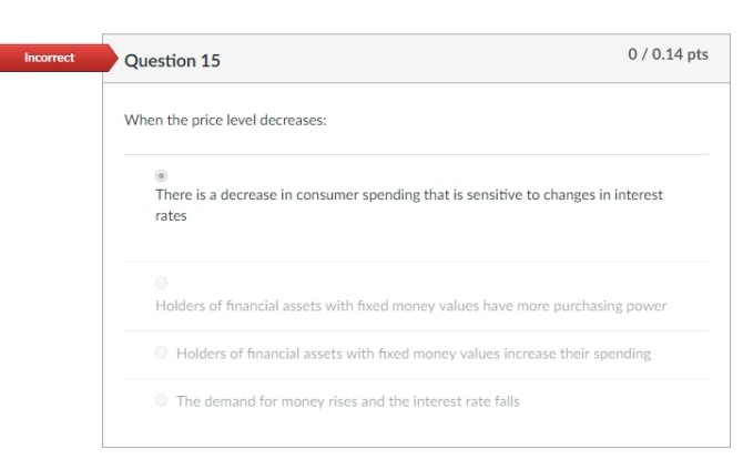Solved When the price level decreases: There is a decrease | Chegg.com