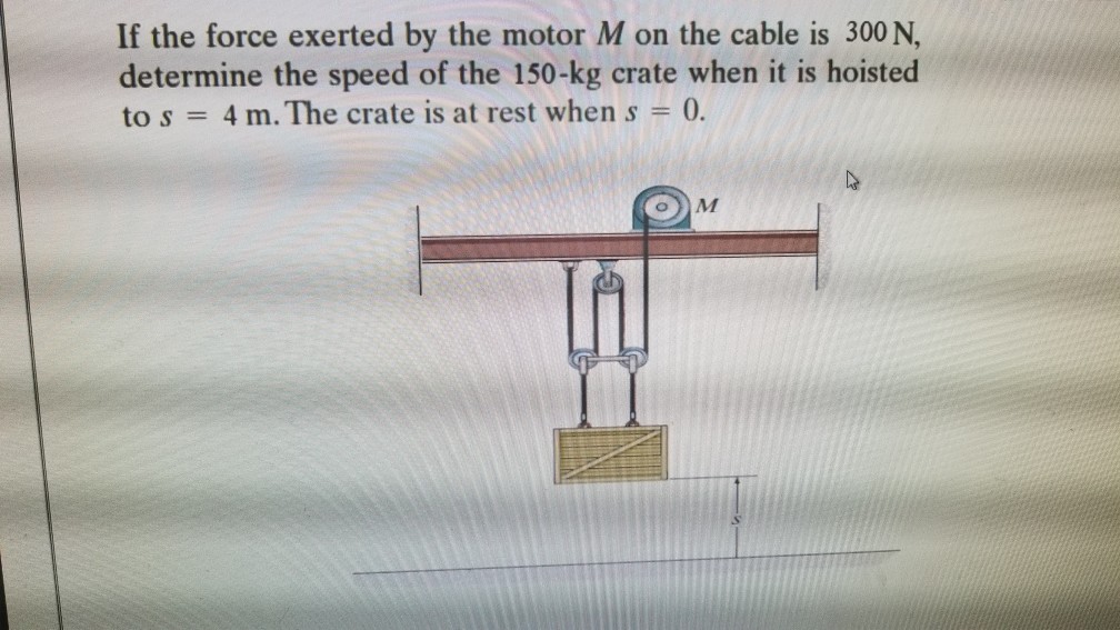Solved If the force exerted by the motor M on the cable is | Chegg.com