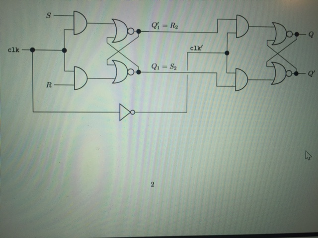 Solved A clock-enabled RS latch is shown below, along with | Chegg.com