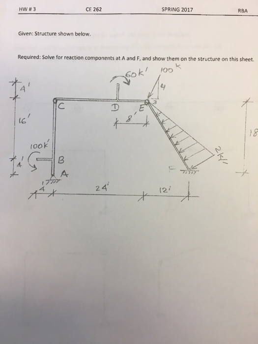 Solved Given: Structure shown below. Required: Solve for | Chegg.com
