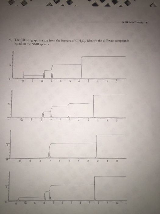 Solved The following spectra are from the isomers of C8H8O2. | Chegg.com