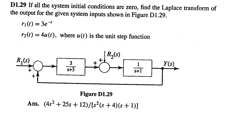Solved If all the system initial conditions are zero, find | Chegg.com