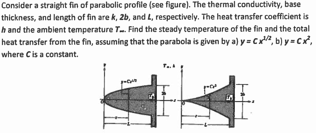 Solved Consider a straight fin of parabolic profile (see | Chegg.com