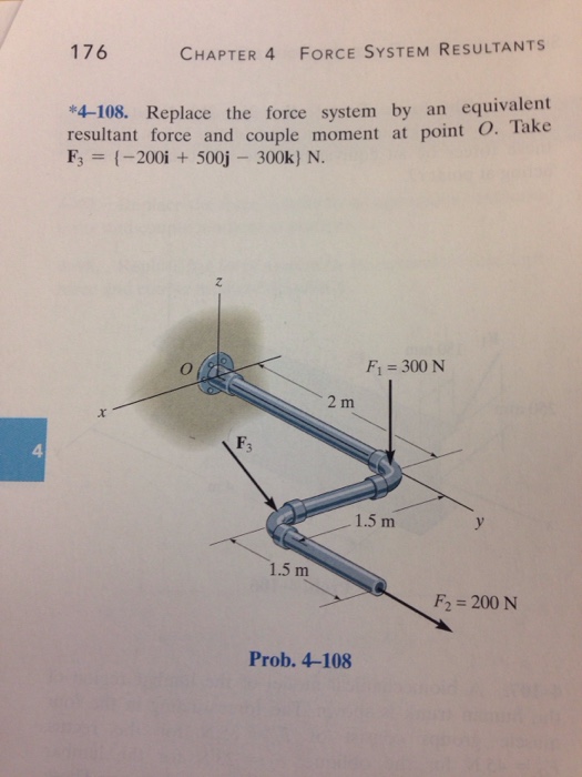 Solved Replace the force system by an equivalent resultant | Chegg.com