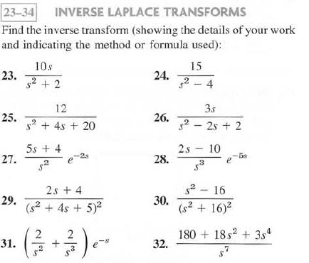 Solved Find the inverse transform (showing the details of | Chegg.com