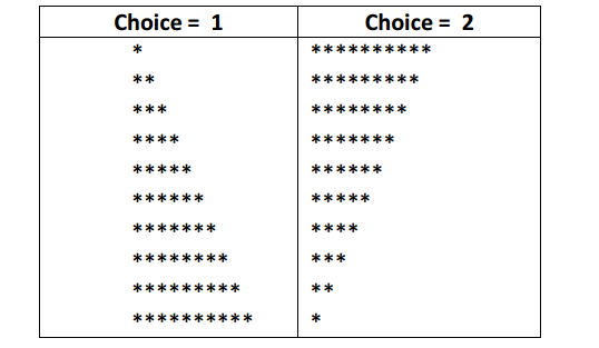 Solved In Java please: 1. Write a program that prompts | Chegg.com