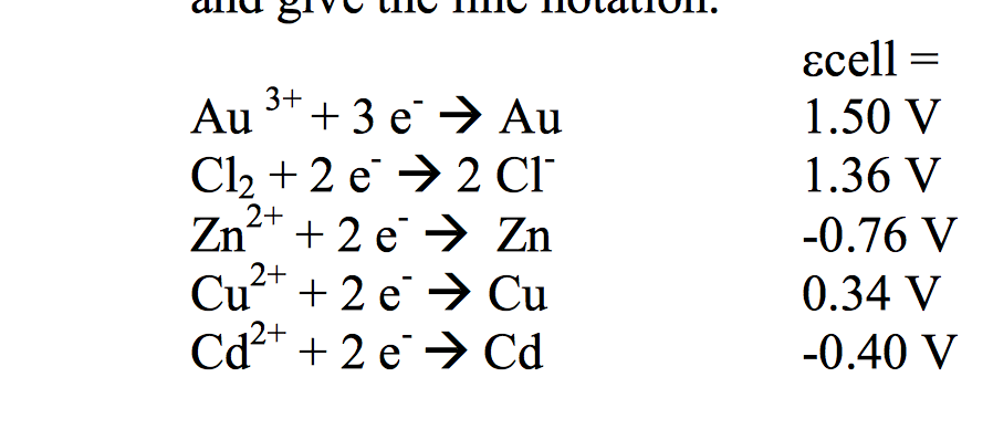 Solved Using the following half reactions, construct the | Chegg.com
