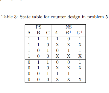 Solved (Counter Design) The state table for a counter is | Chegg.com