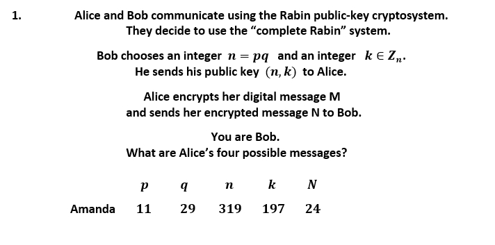 Solved Alice and Bob communicate using the Rabin public-key | Chegg.com