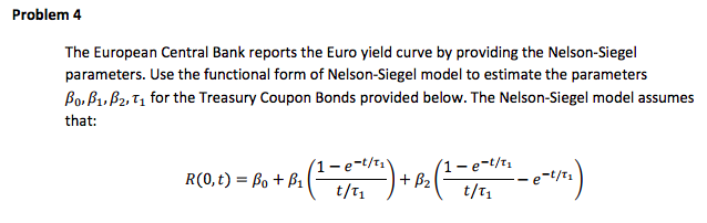The European Central Bank reports the Euro yield | Chegg.com