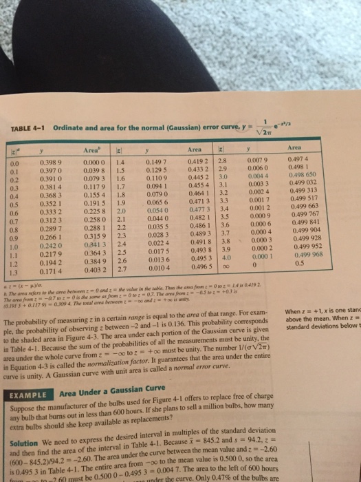 Solved Below is the table for 4-1 and the question that goes | Chegg.com