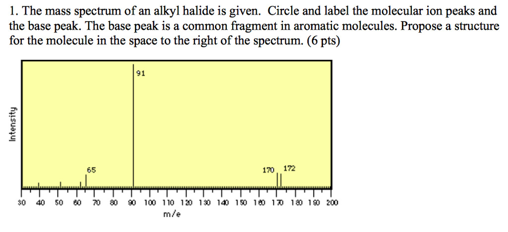 Solved Spectroscopy Organic Chemistry: Make sure to a. | Chegg.com