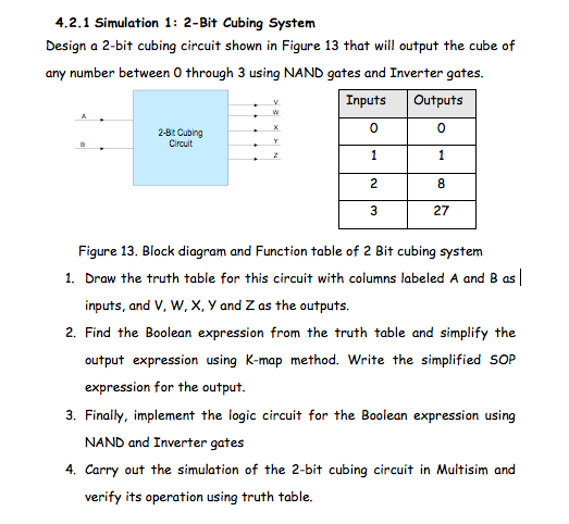 Solved 4.2.1 Simulation 1: 2-Bit Cubing System Design a | Chegg.com