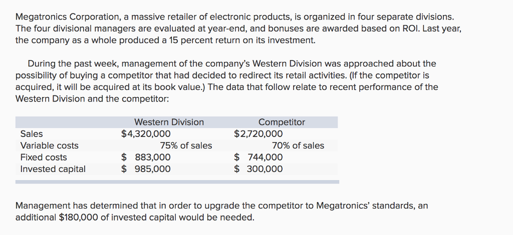 Solved Megatronics Corporation, a massive retailer of | Chegg.com
