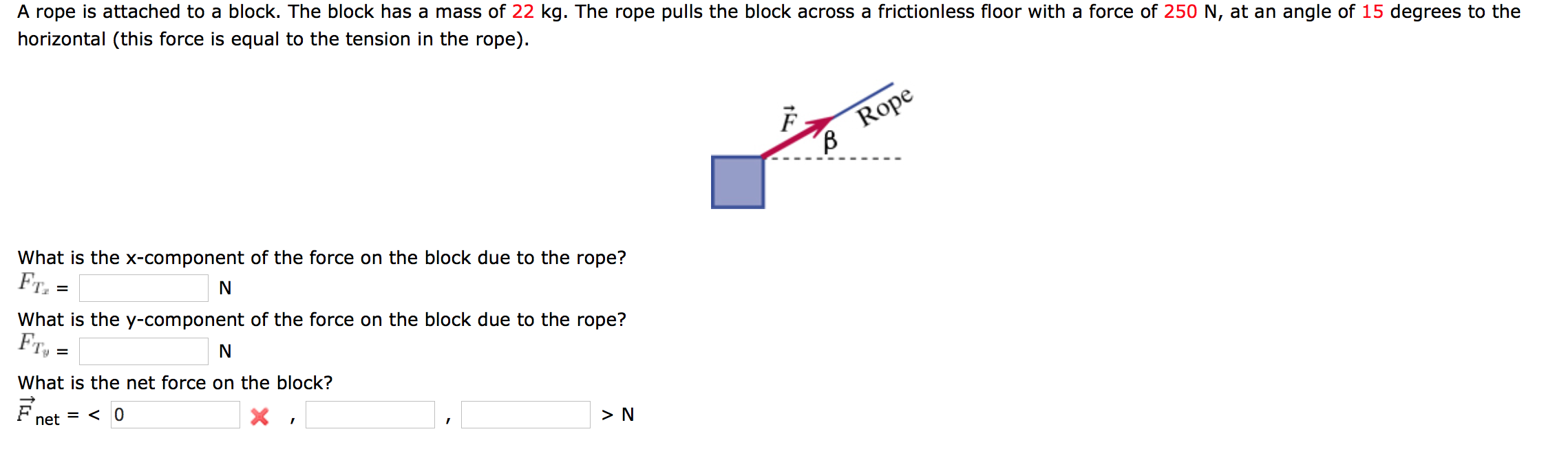 Solved A rope is attached to a block. The block has a mass | Chegg.com
