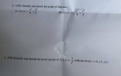 Solved Identify and sketch the following the graph of | Chegg.com