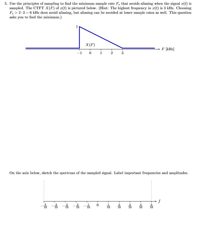 Solved Use the principles of sampling to find the minimum | Chegg.com