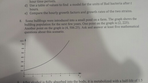 Solved Some bullfrogs were introduced into a small pond on a | Chegg.com