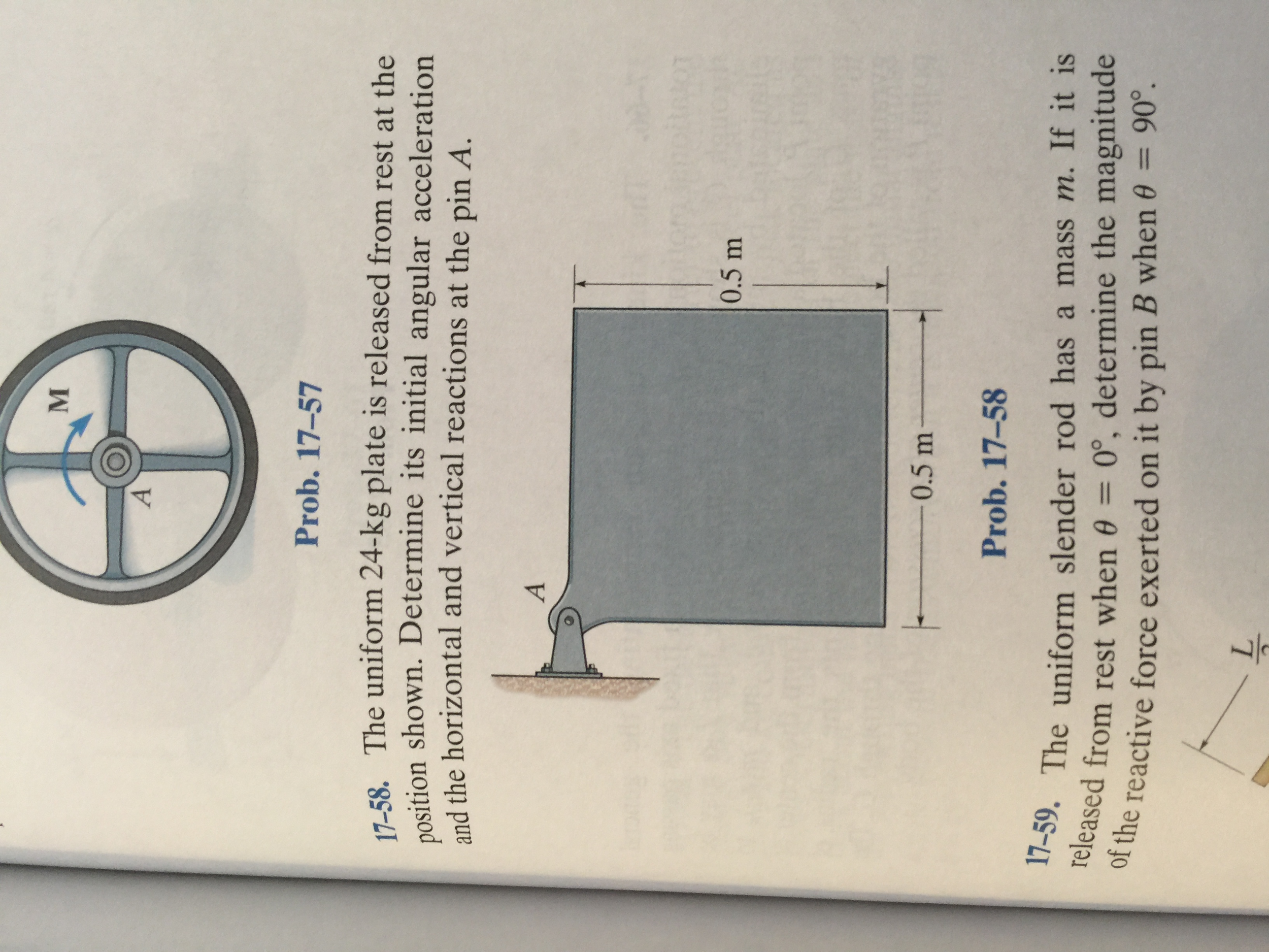 Solved The uniform 24-kg plate is released from rest at the | Chegg.com