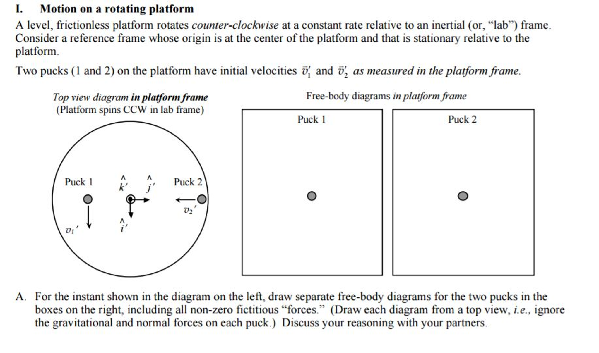 Solved I. Motion on a rotating platform A level, | Chegg.com