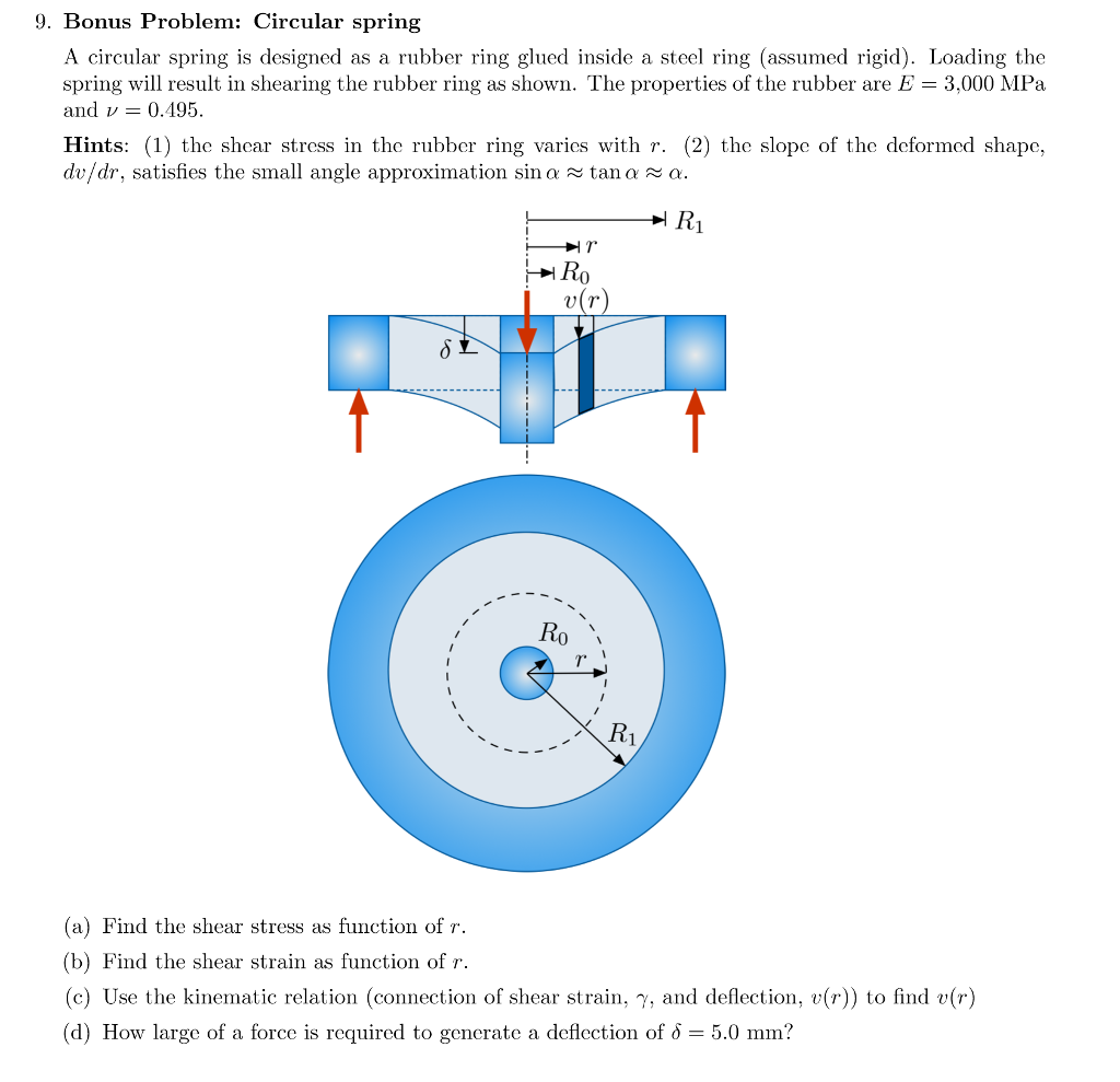 Solved 9. Bonus Problem: Circular spring A circular spring | Chegg.com