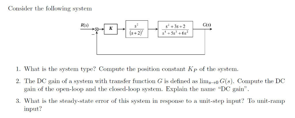 Solved Consider the following system R(s) s2 +3s + 2 s +5s3 | Chegg.com