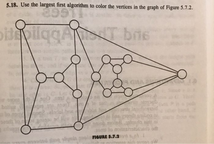 Solved Use the largest first algorithm to color the vertices | Chegg.com
