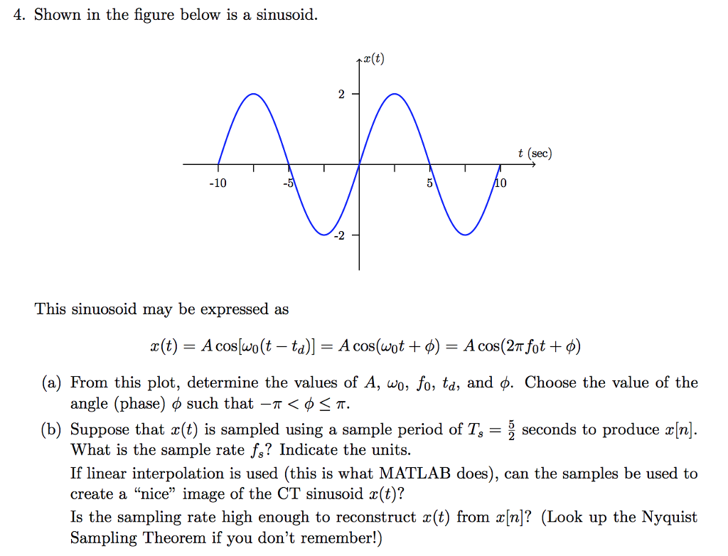 Solved 4. Shown in the figure below is a sinusoid. r(t) sec | Chegg.com