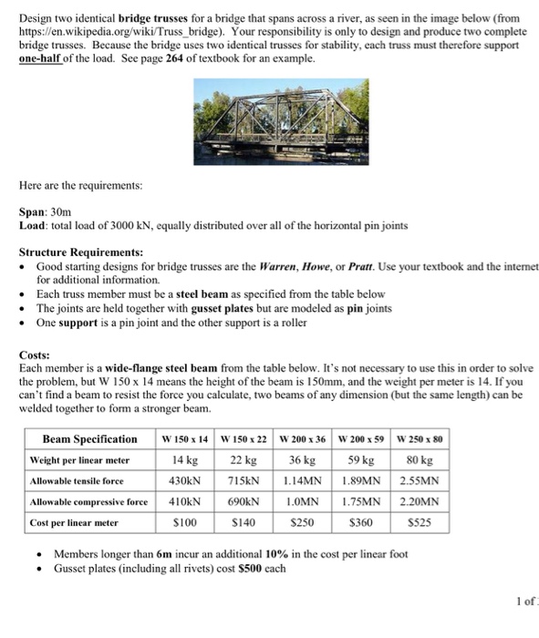 Solved Design two identical bridge trusses for a bridge that | Chegg.com