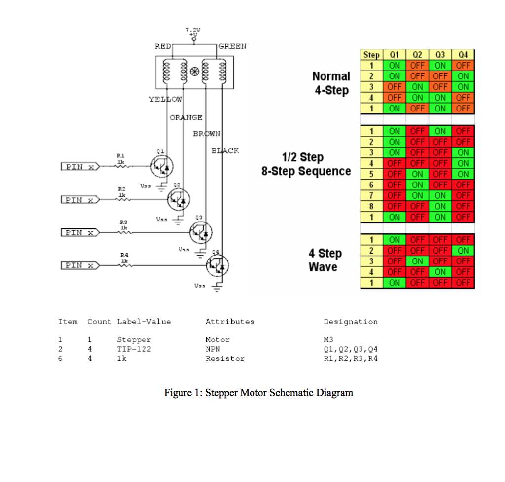 Solved Please Draw The Circuit Only For This Experiment