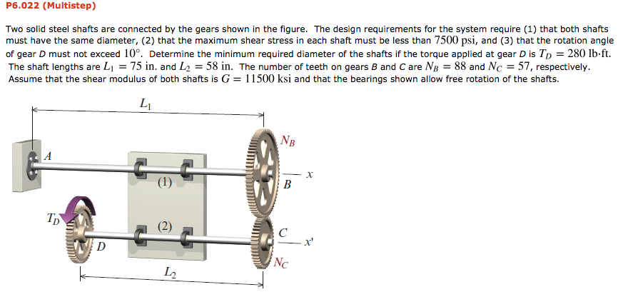 Solved P6.022 (Multistep) Two solid steel shafts are | Chegg.com