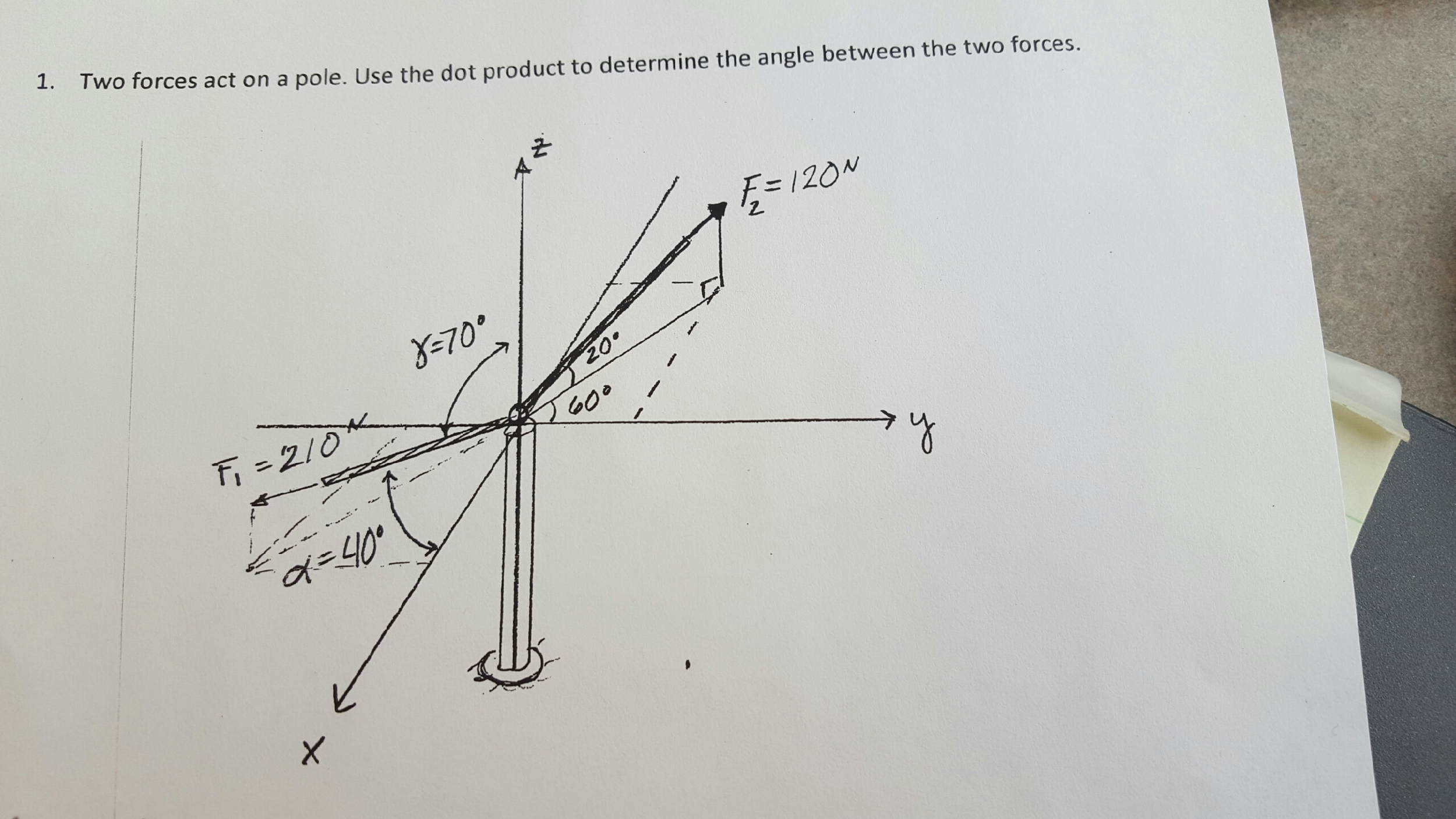 Solved two forces act on a pole. use the dot product to | Chegg.com