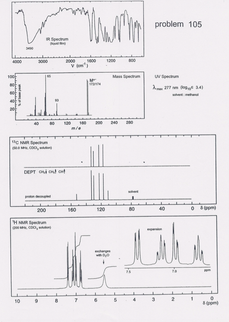 Solved Given the following IR spectra, H NMR, C NMR, Mass | Chegg.com