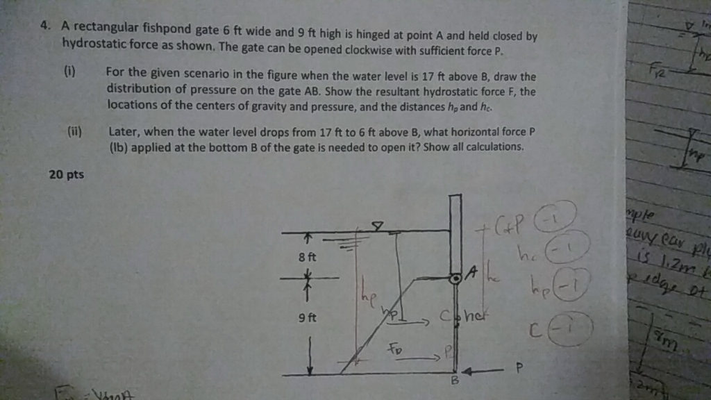 Solved 4. A rectangular fishpond gate 6 ft wide and 9 ft | Chegg.com