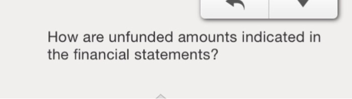 Solved How are unfunded amounts indicated in the financial | Chegg.com