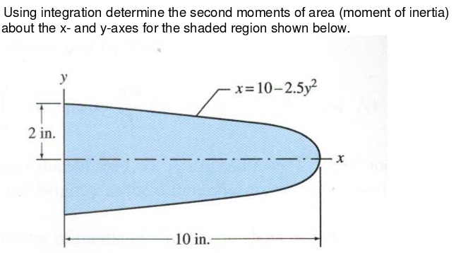 Solved Using integration determine the second moments of | Chegg.com