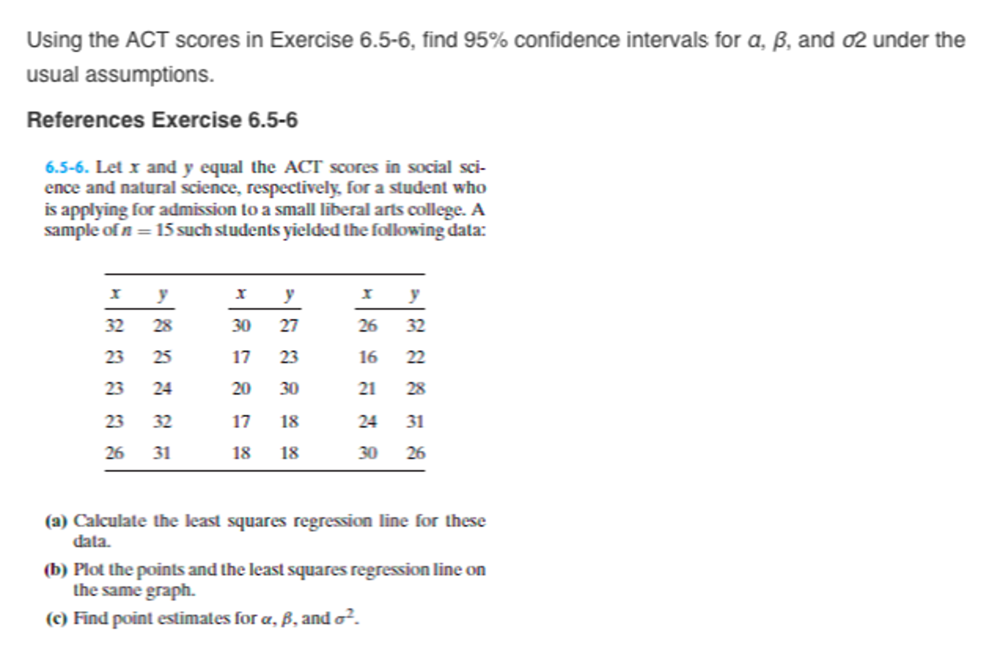 Solved Using the ACT scores in Exercise 6.5-6. find 95% | Chegg.com