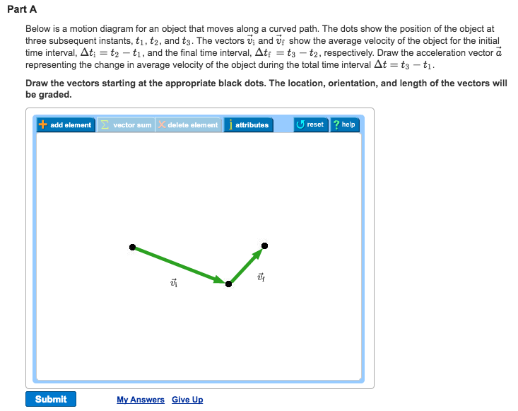 Solved Part A Below is a motion diagram for an object that | Chegg.com